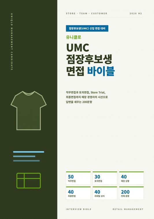 [유니클로 UMC 점장후보생 면접] 후기 기출 200문항 (직무+토의+매장 상황+최종)