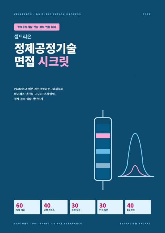 [2027 대비] 셀트리온 정제공정기술 면접후기 기출 200문항 (항체 정제+공정 케이스+경험+인성)