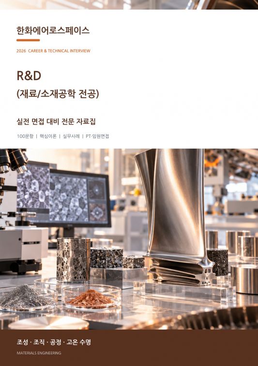 2026 한화에어로스페이스 R&D (재료/소재공학 전공) 면접 완벽 대비 자료집