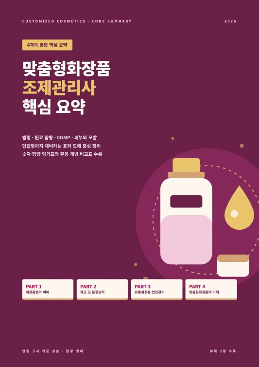 맞춤형화장품 조제관리사 핵심 요약 68쪽 (화장품법+원료 함량+CGMP+피부 모발)