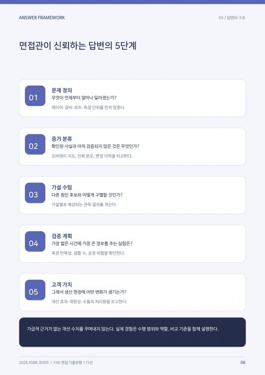6쪽 미리보기