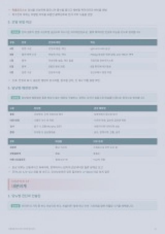 11쪽 미리보기