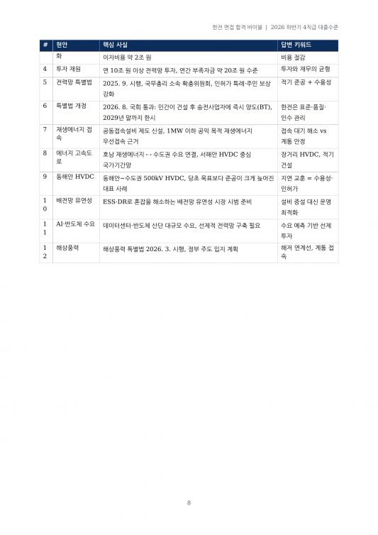 8쪽 미리보기