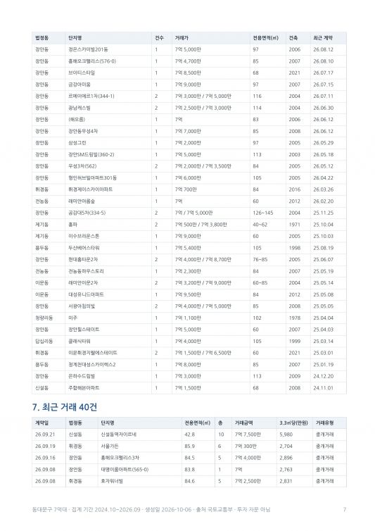 7쪽 미리보기