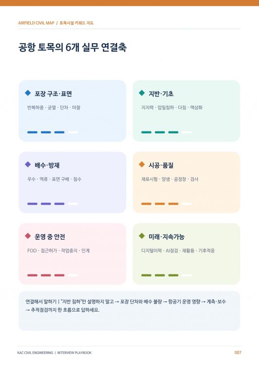 7쪽 미리보기