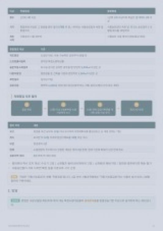 11쪽 미리보기