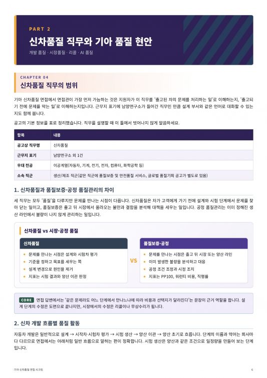 7쪽 미리보기