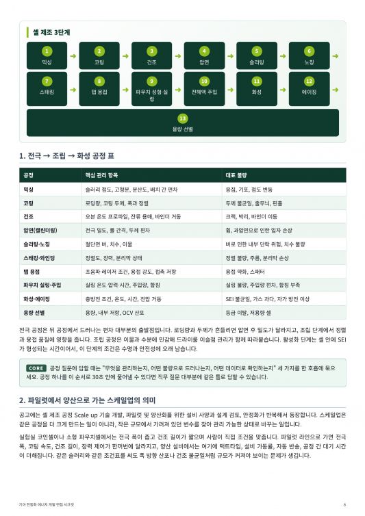 9쪽 미리보기