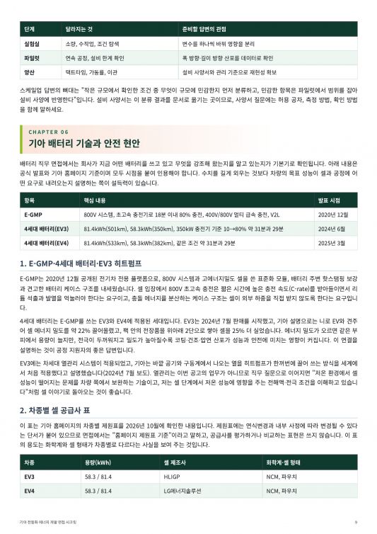 10쪽 미리보기