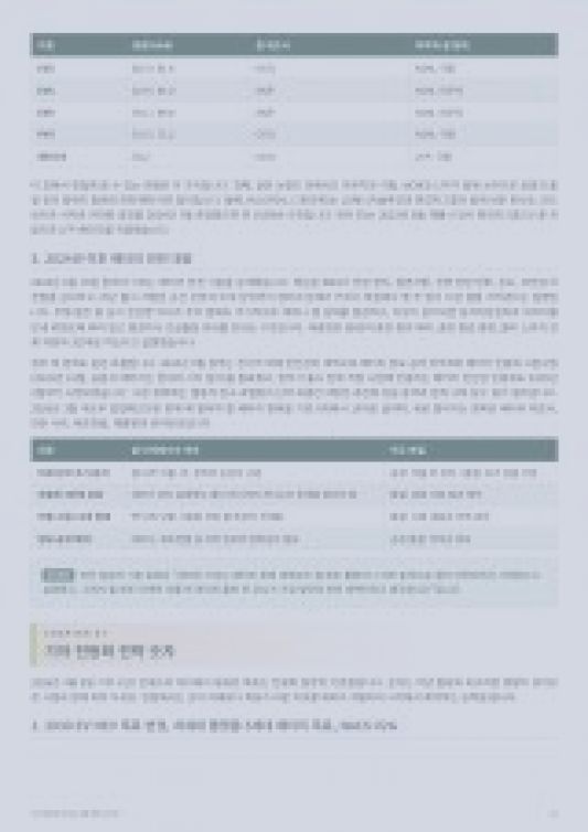 11쪽 미리보기