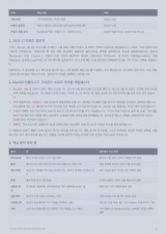 11쪽 미리보기