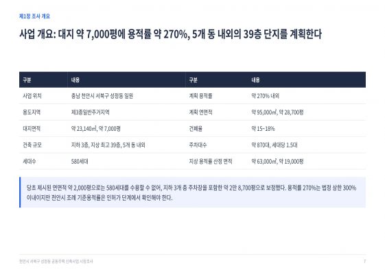 7쪽 미리보기