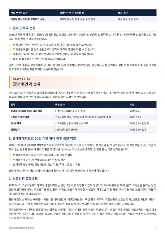 10쪽 미리보기