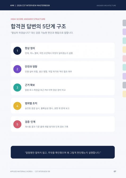 7쪽 미리보기
