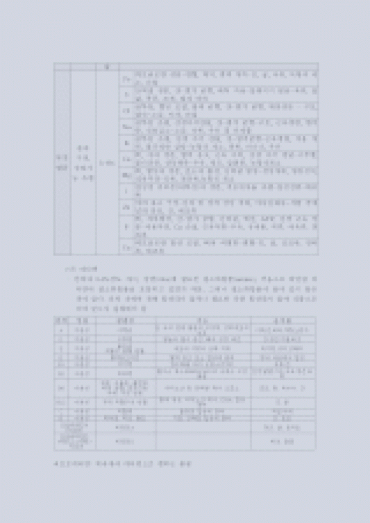 8쪽 미리보기