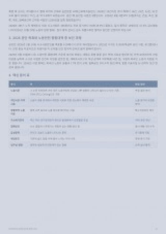 11쪽 미리보기