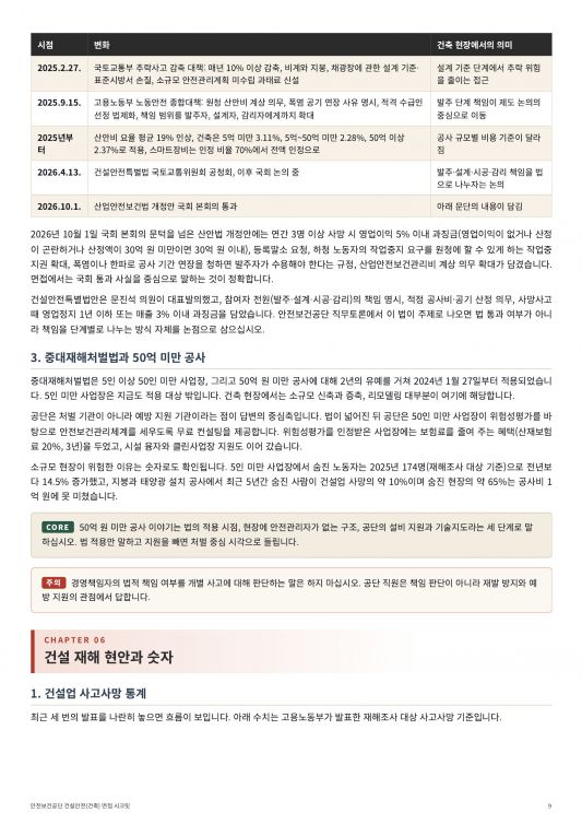 10쪽 미리보기