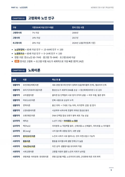 5쪽 미리보기