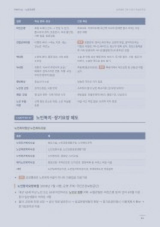 11쪽 미리보기