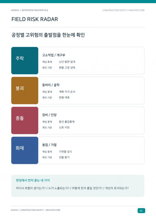5쪽 미리보기