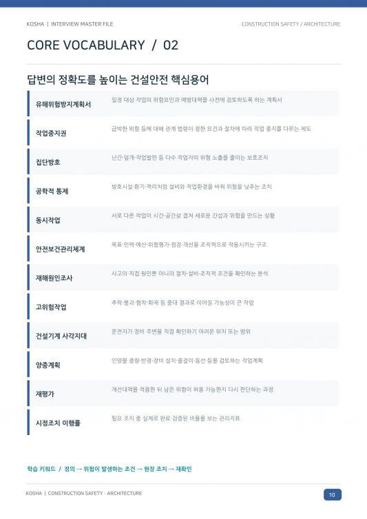 10쪽 미리보기