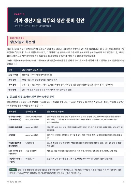 7쪽 미리보기