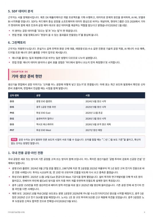 10쪽 미리보기