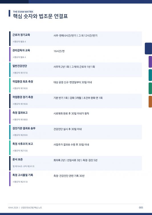 5쪽 미리보기