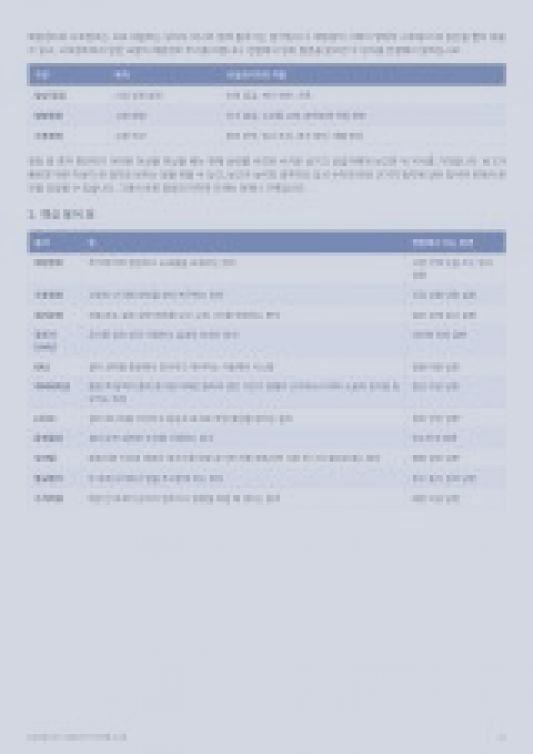 11쪽 미리보기