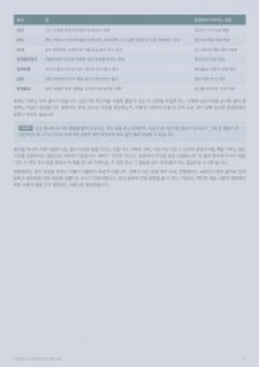 11쪽 미리보기