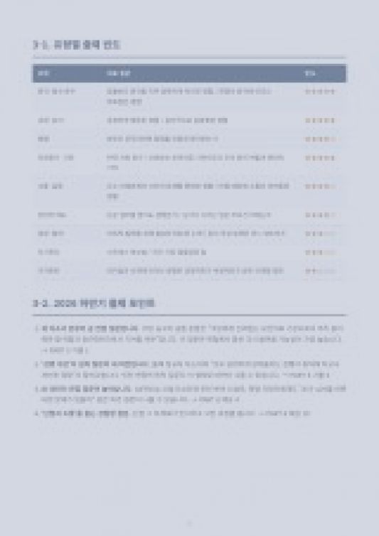 11쪽 미리보기