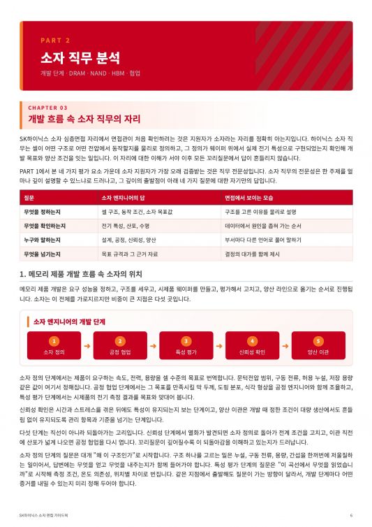 7쪽 미리보기