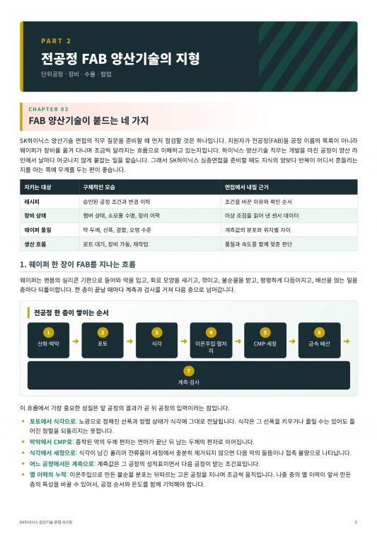 6쪽 미리보기