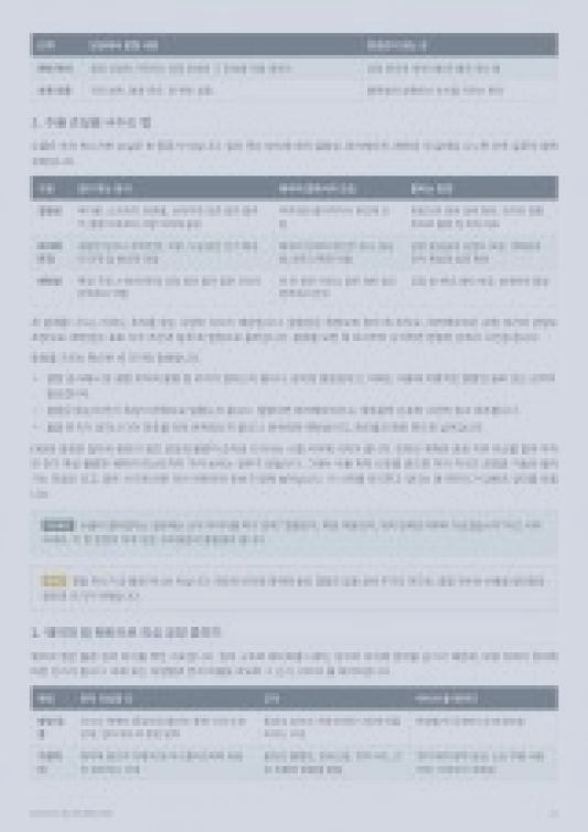 11쪽 미리보기
