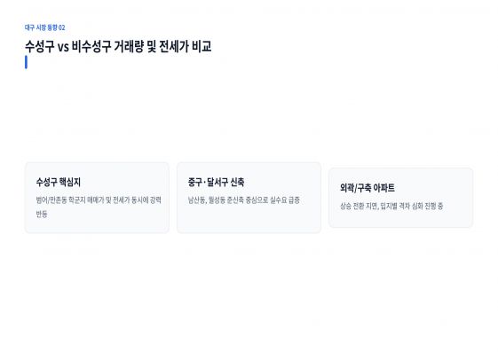 9쪽 미리보기