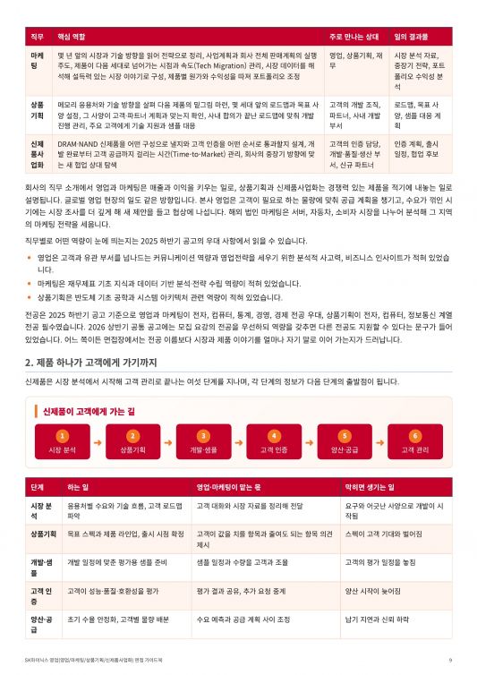 10쪽 미리보기