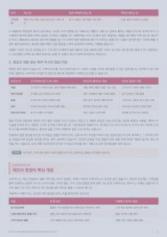 11쪽 미리보기