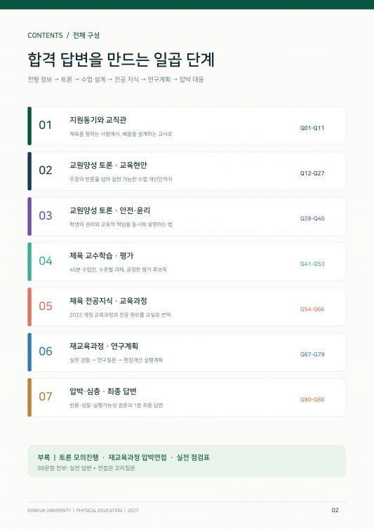 2쪽 미리보기