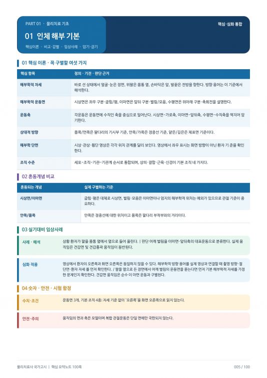 5쪽 미리보기