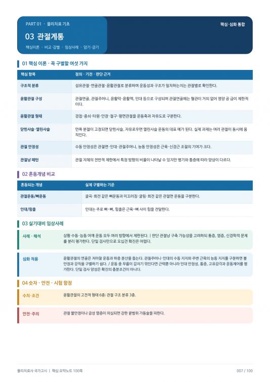 7쪽 미리보기