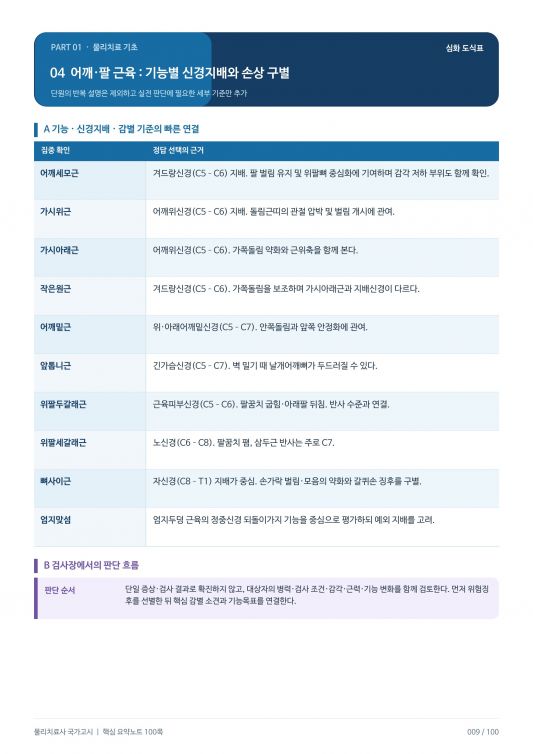 9쪽 미리보기