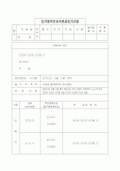 (법무부)등기명의인표시변경등기신청3