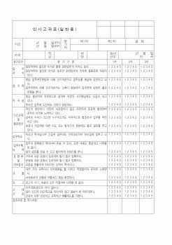 (인사/노무)인사고과표(일반용)