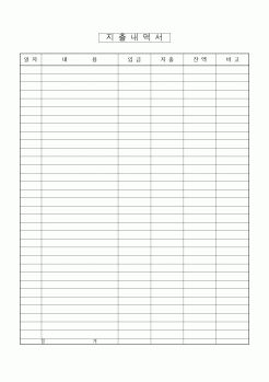 (세무/회계)지출내역서