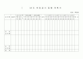 (공사예산/실행)()년 도예 정 공 사집