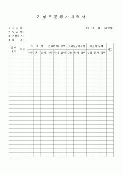 (기타건설)기성부분공사내역서