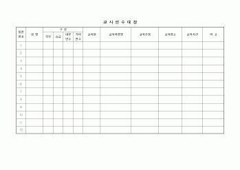 (특수/보육/유치원)교사연수대장