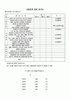 (교육행정)납품업체방문평가표