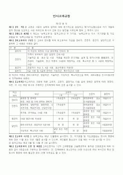 (법규/규정)인사고과규정