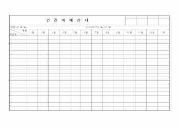 (기획서)인건비예산서